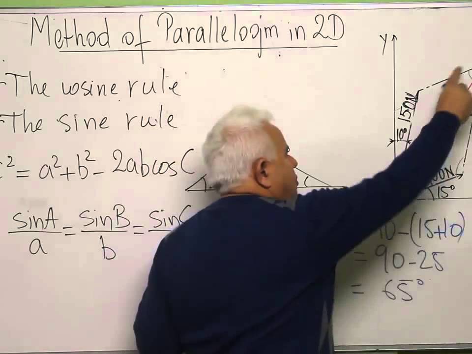 Parallelogram method of solving vector problems - YouTube