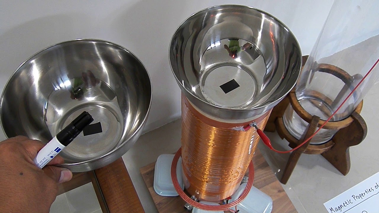 Magnetic Properties of Tesla Coils - YouTube