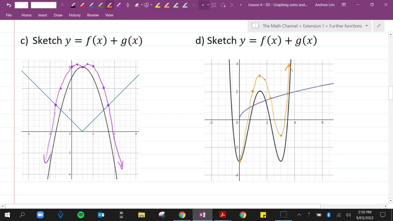 Graphing sums and products - YouTube