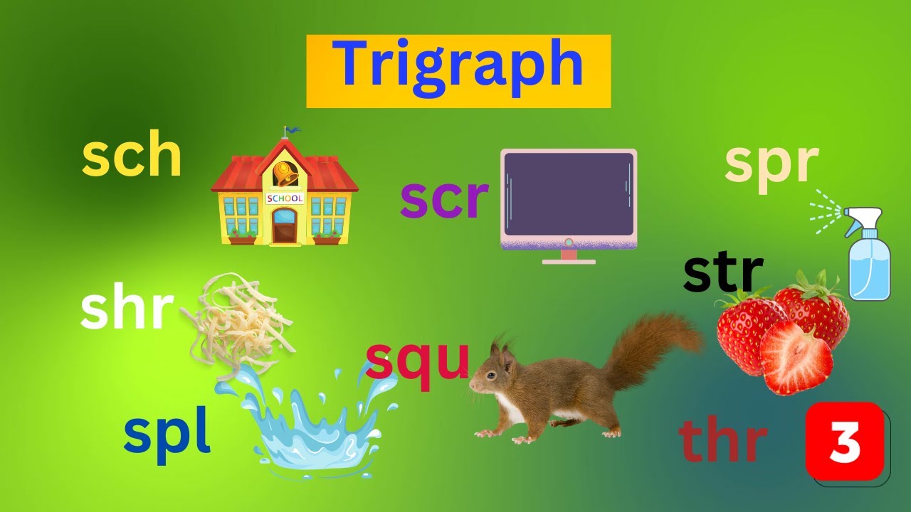 Phonics...Exploring Phonics Trigraphs !!! - YouTube