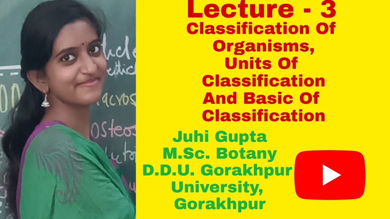 Classification Of Organisms, Units Of Classification And Basic Of ...