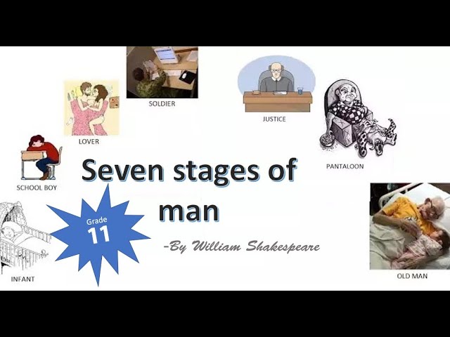 The Lover Seven Ages