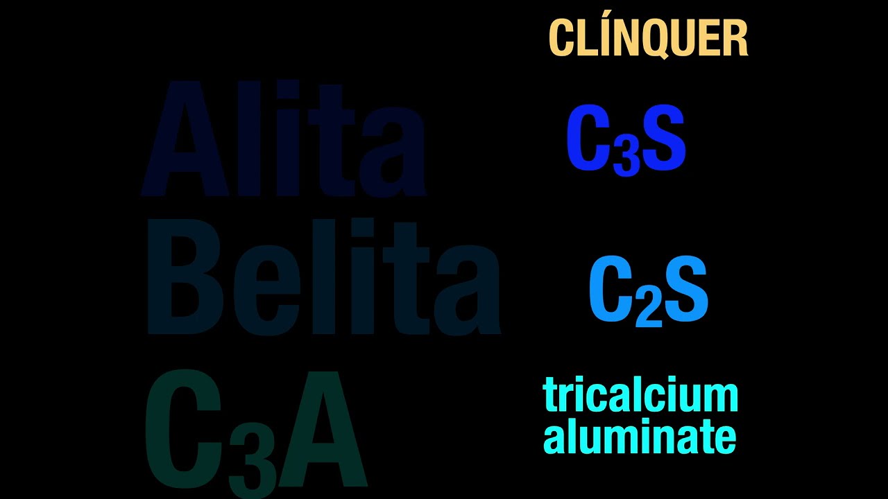 VÍDEO 6 CIMENTO PORTLAND CLÍNQUER - YouTube