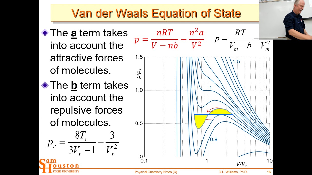 Reduced Variables and Vapor Pressure Calculation 5381 2019 L16 - YouTube