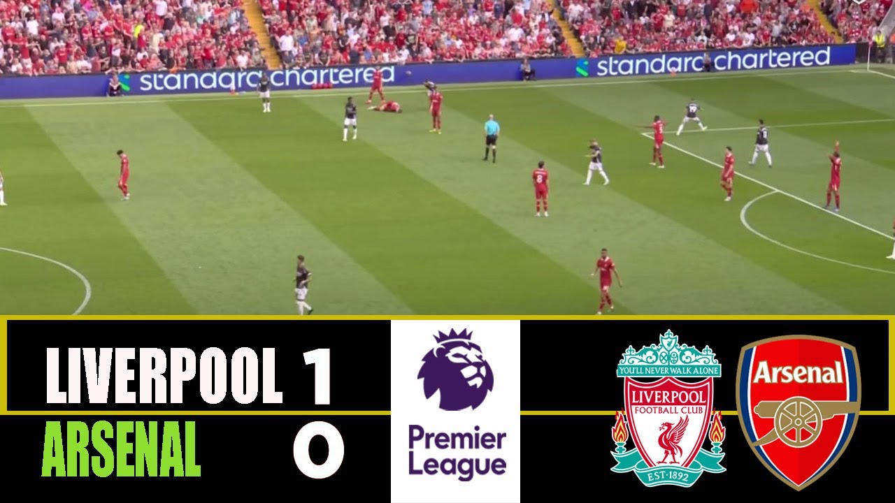 LIVERPOOL vs ARSENAL 1-0 | 2025 Premier League | Match Highlights - YouTube