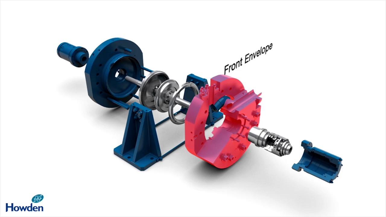 Periflow Animation | Compressors | Howden - YouTube