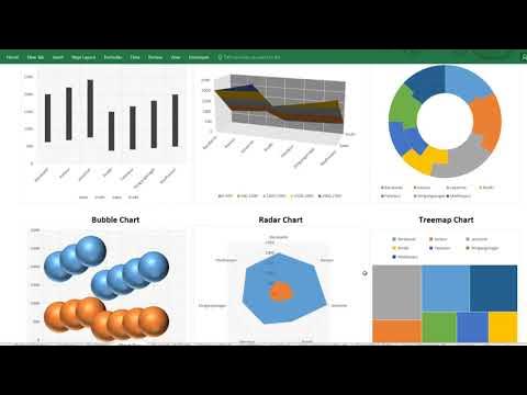 Excel Chart Complete Information - YouTube
