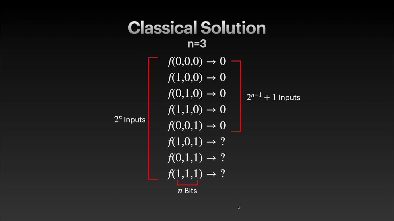 Testing the Deutsch-Jozsa Algorithm on IBM's Quantum Computer - YouTube