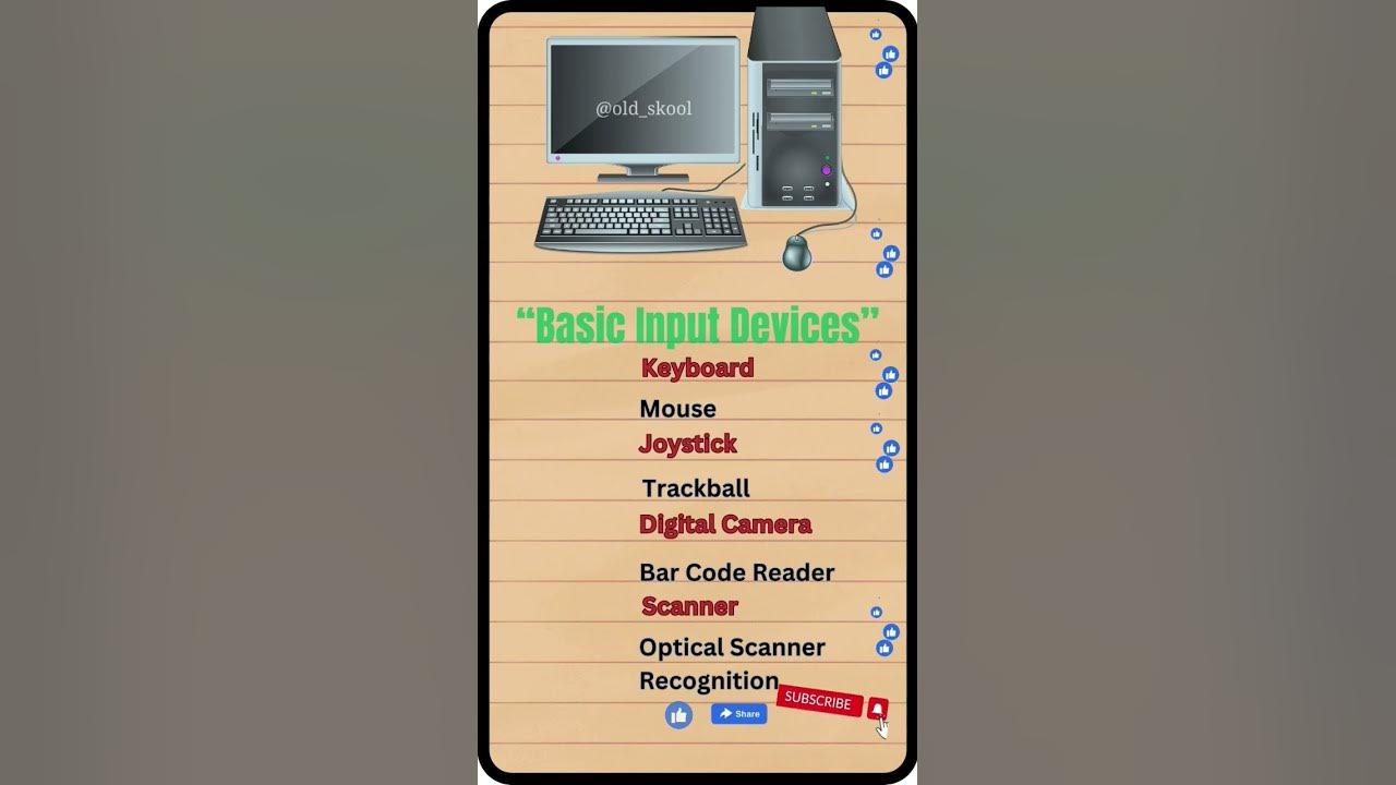 Basic input devices of Computer. - YouTube