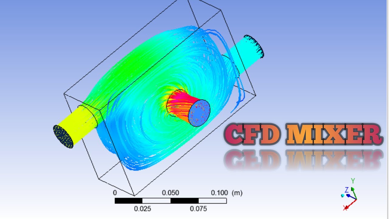 CFD ANALYSIS ON SQUARE MIXER - YouTube