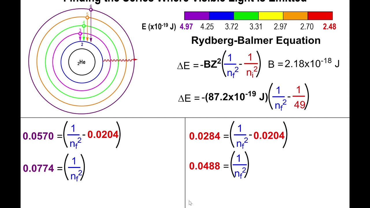 Helium Light Spectrum