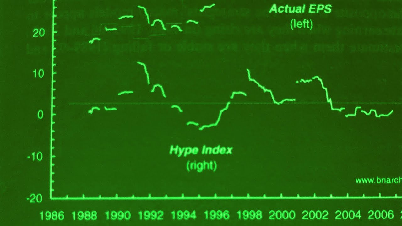 Capital as Power (Ch 4) by Jonathan Nitzan and Shimshon Bichler - YouTube