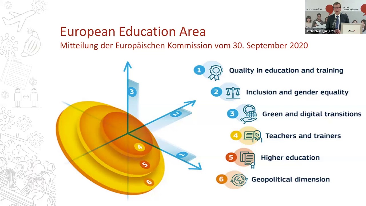 OeAD-Hochschultagung 2020 - Präsentation Gerhard Volz und Martin Gradl ...