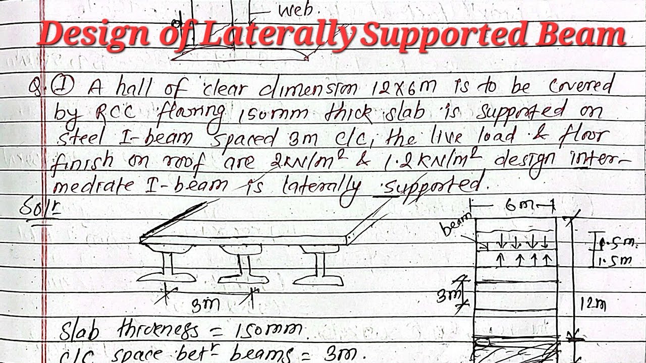 Design of Laterally Supported/Restrained Beam||Design of steel ...