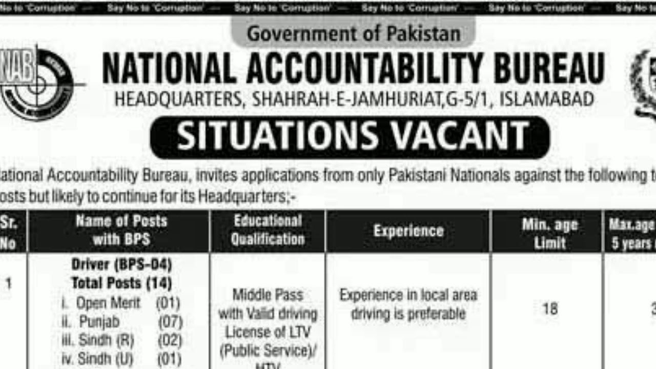 NAB national accountability bureau jobs 2020 - pak NAB jobs 202p - YouTube