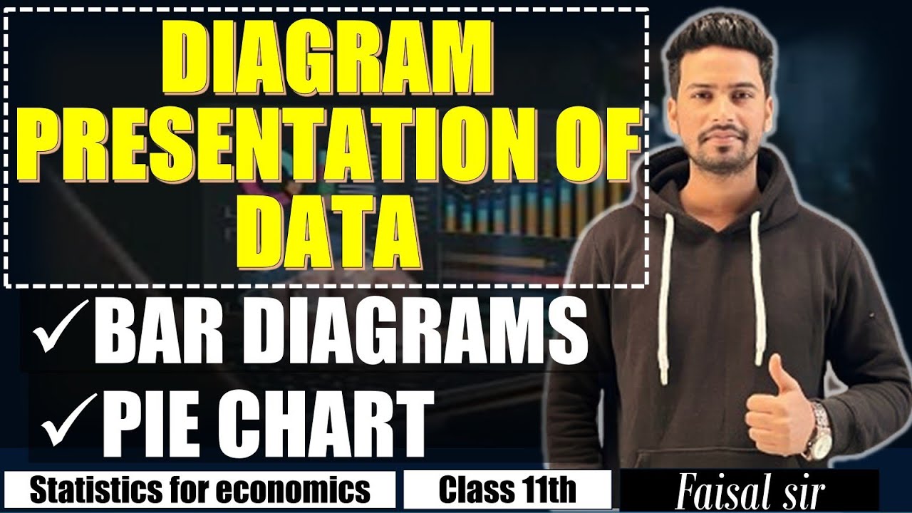Bar diagram | Pie chart | statistics | Class 11th | Economics - YouTube