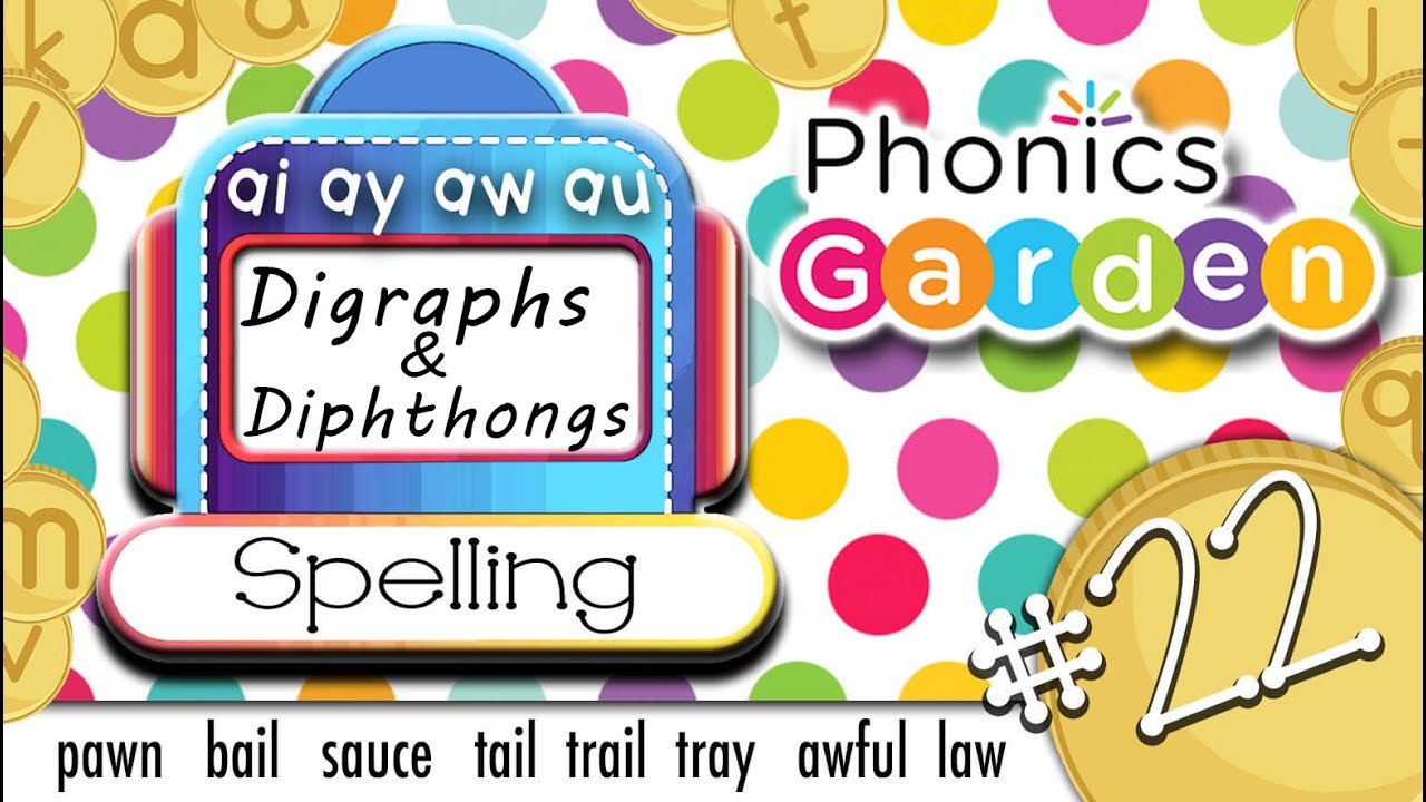 AI AY AW AU | DIGRAPHS & DIPHTHONGS | Slot Machine Spelling | Phonics ...