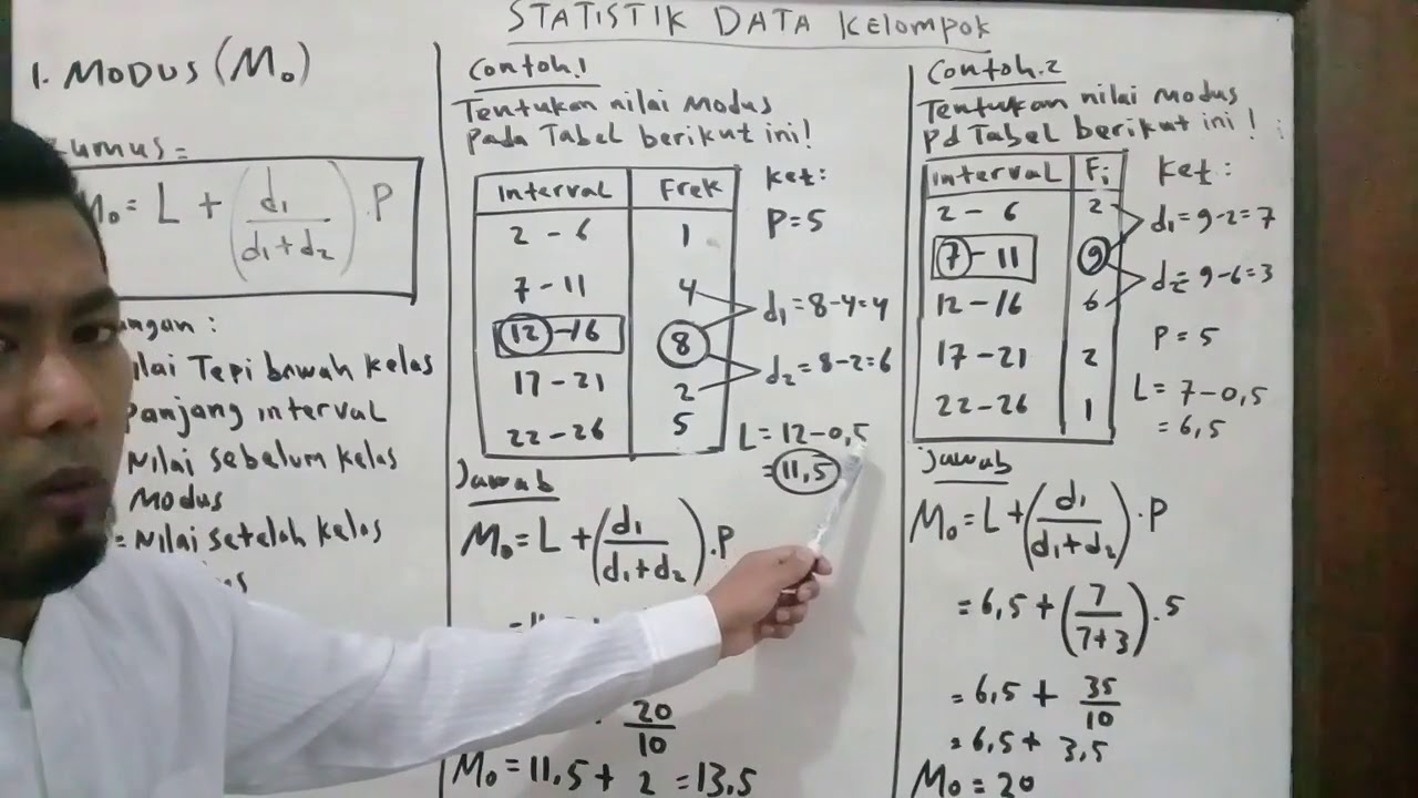 Cara Mudah menghitung Modus data kelompok - YouTube