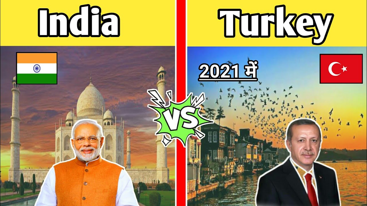 India vs Turkey full comparison 2021|India Vs Turkey comparison video ...