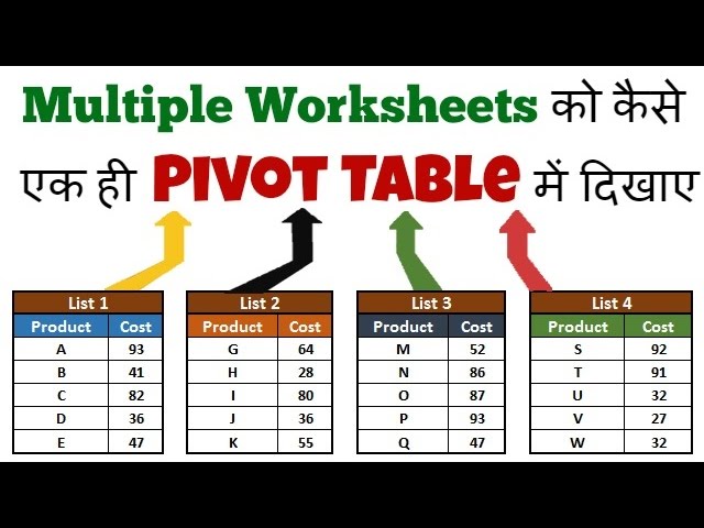 Pivot Table In Excel In Hindi With Exleasing Data Table - Infoupdate.org