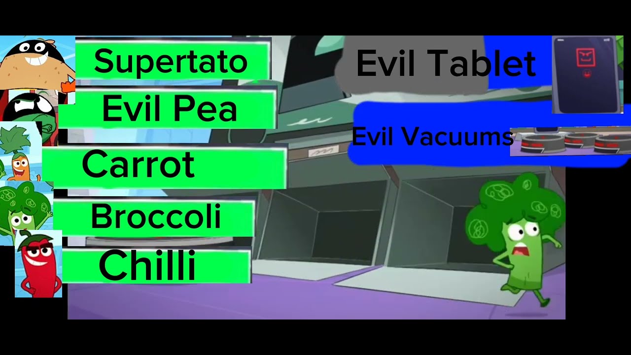 Supertato Tablet Takeover Final Battle With Healthbars - YouTube