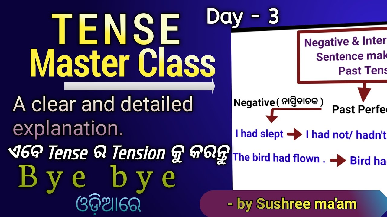 Master Tense Class // Learn Tenses in English Grammer with examples ...