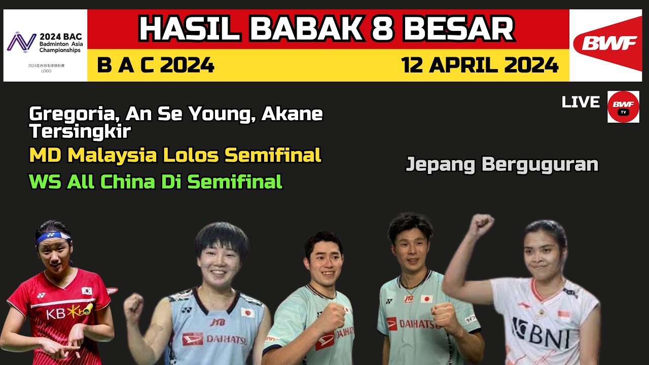 Hasil Badminton Asia Championships 2024 Hari Ini Babak 8 Besar, Grego ...