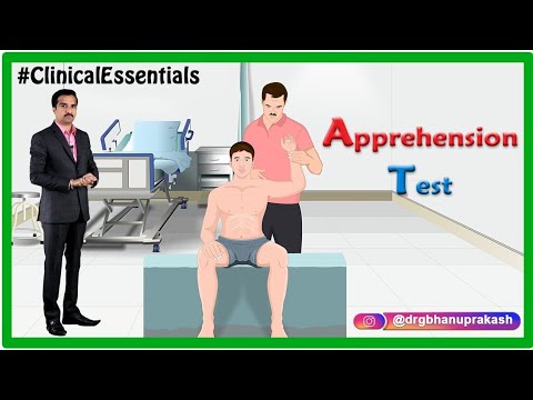 Apprehension Test for Anterior Shoulder Dislocation Animation : Dr G ...