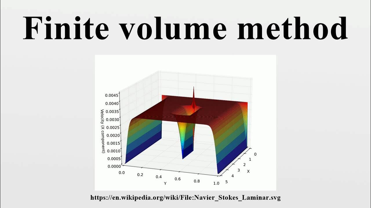 Finite volume method - YouTube