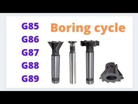 G85||G86||G87||G88||G89 code use || Boring cycle || Fine boring cycle ...