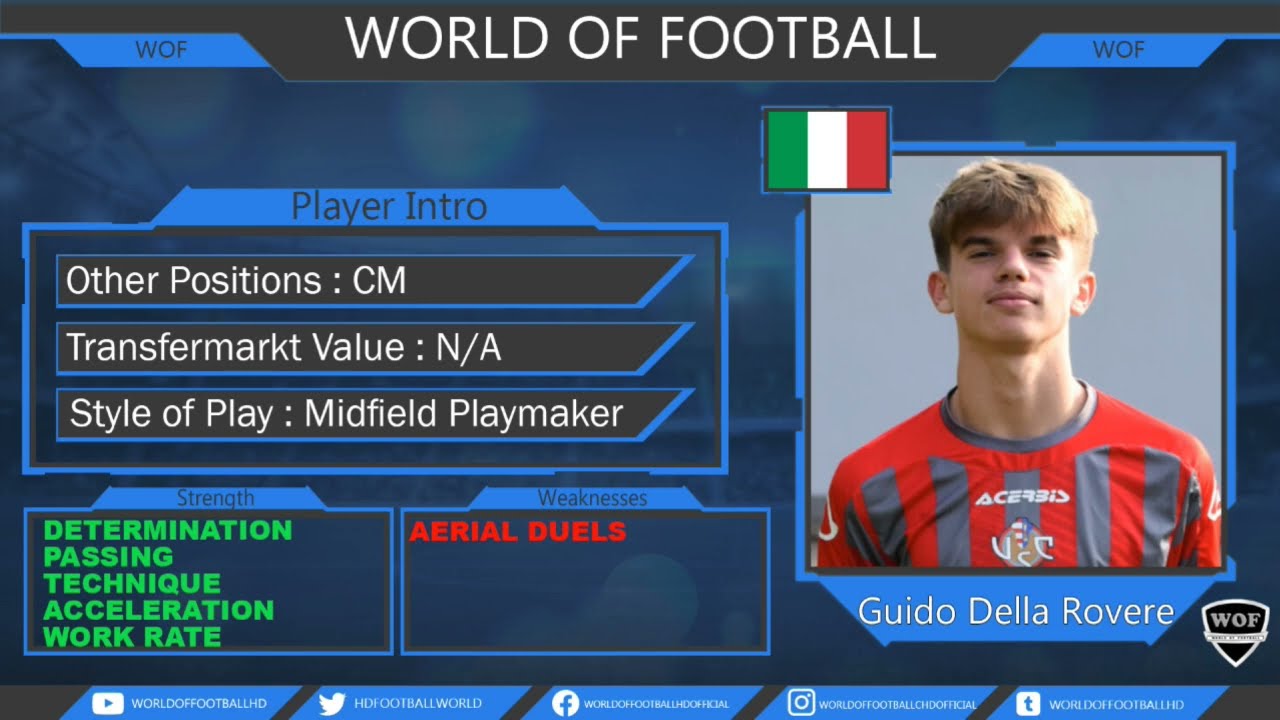 GUIDO DELLA ROVERE | Welcome To Bayern Munich 2024 🔴⚪ - YouTube