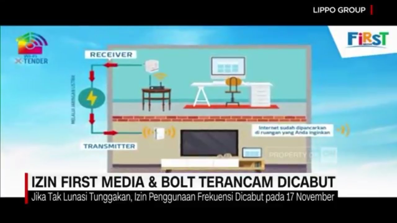 Izin First Media & Bolt Terancam Dicabut - YouTube