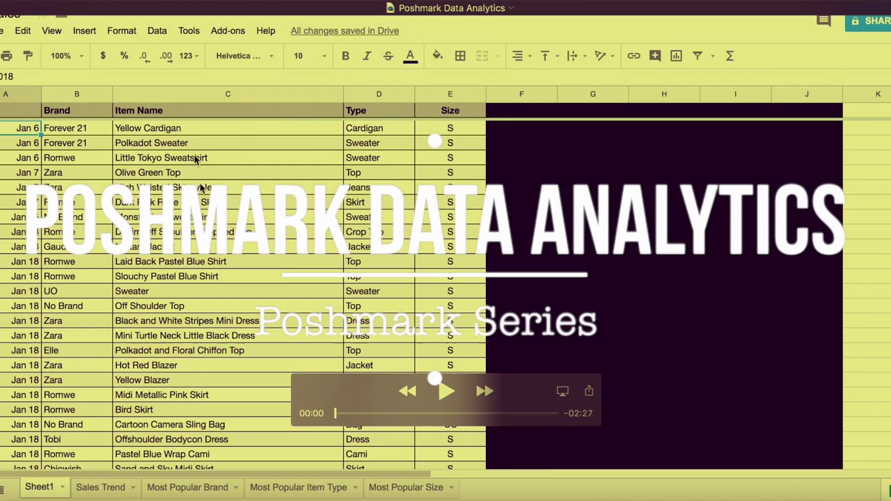 Poshmark Data Analytics | Catherine Au Jong - YouTube