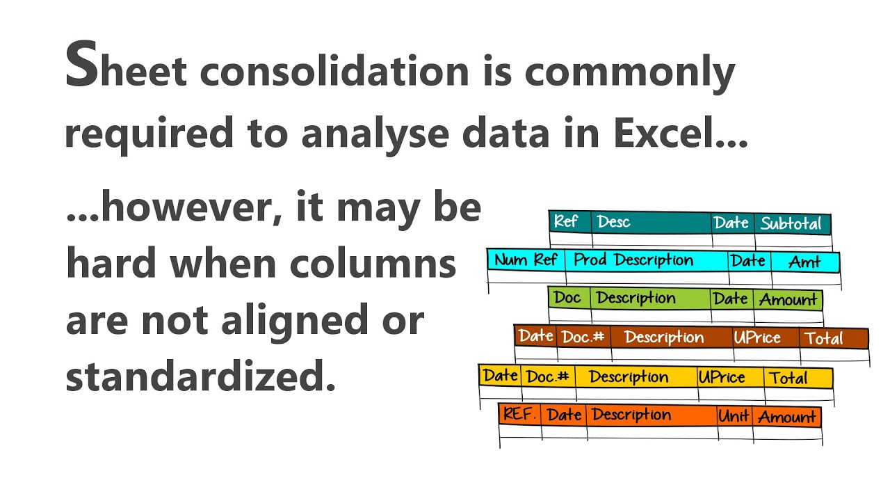 How To Consolidate Multiple Sheets In Excel YouTube How To Consolidate Multiple Sheets In Excel YouTube