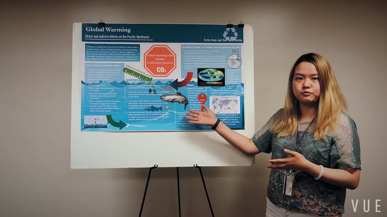 Group Poster Presentation - YouTube