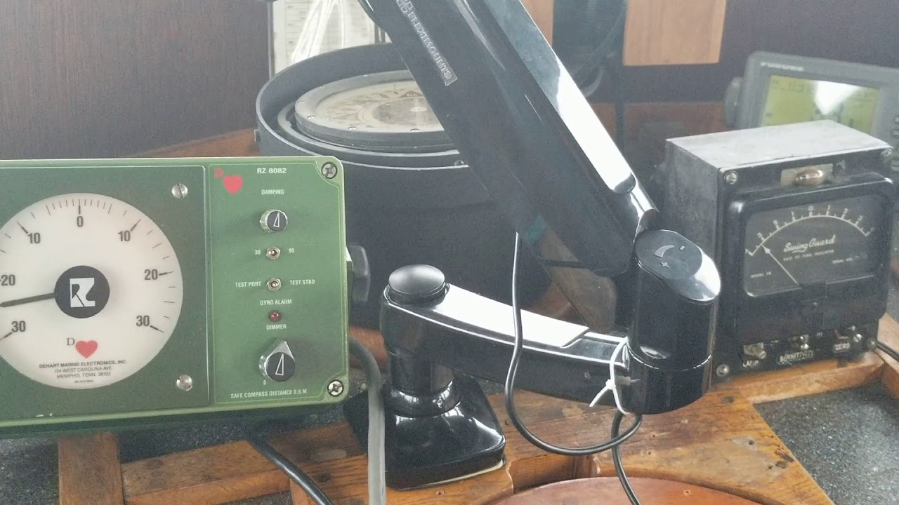 2018 swing meter challenge - YouTube