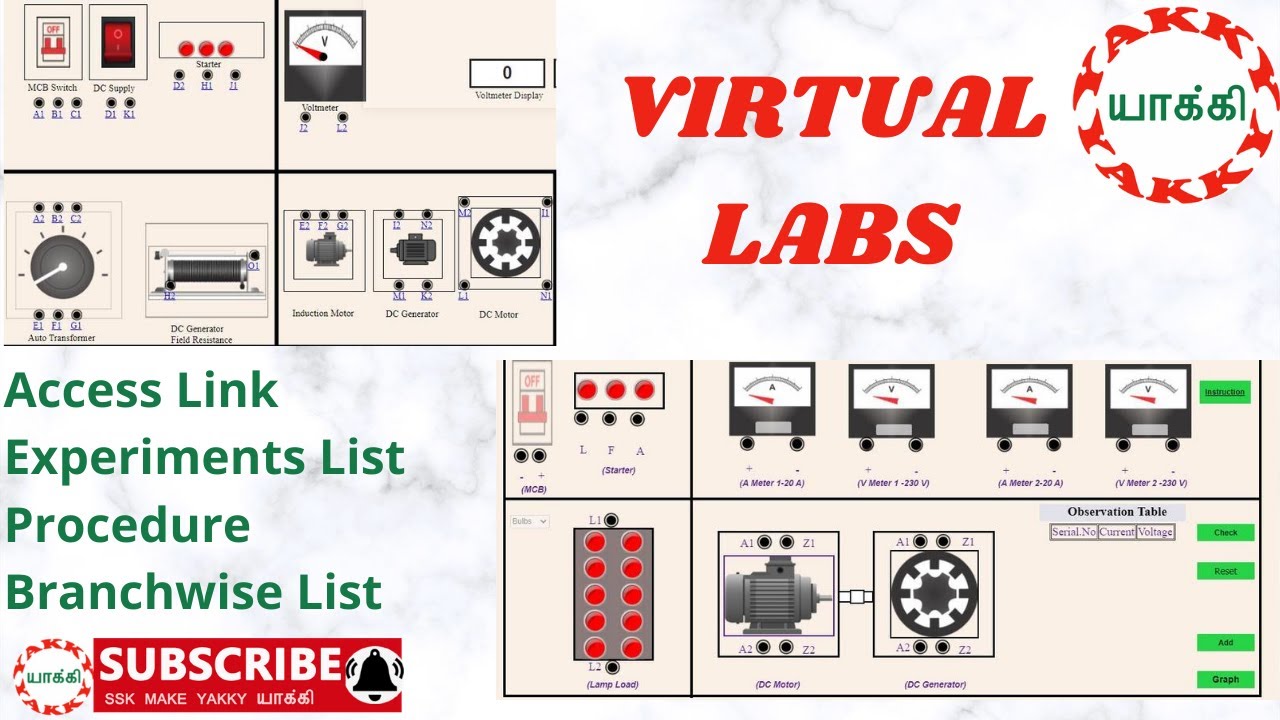 Virtual Lab List|| How to access free virtual lab - YouTube