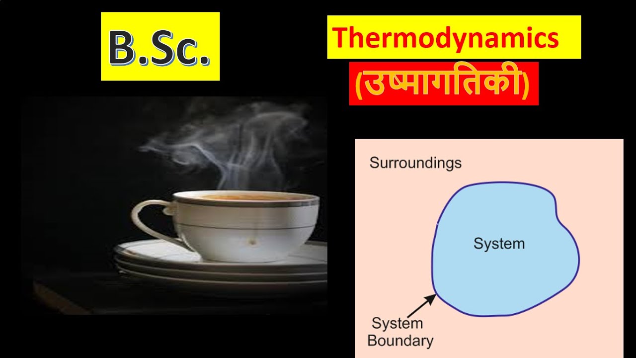 Chapter-1 || L-03 || Types Of System || - YouTube