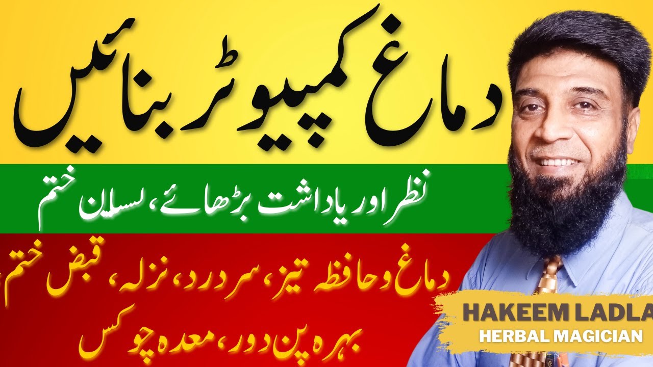 Turn your Eyes and Brain into Computer | Dimag Tez Karne ka Tarika ...