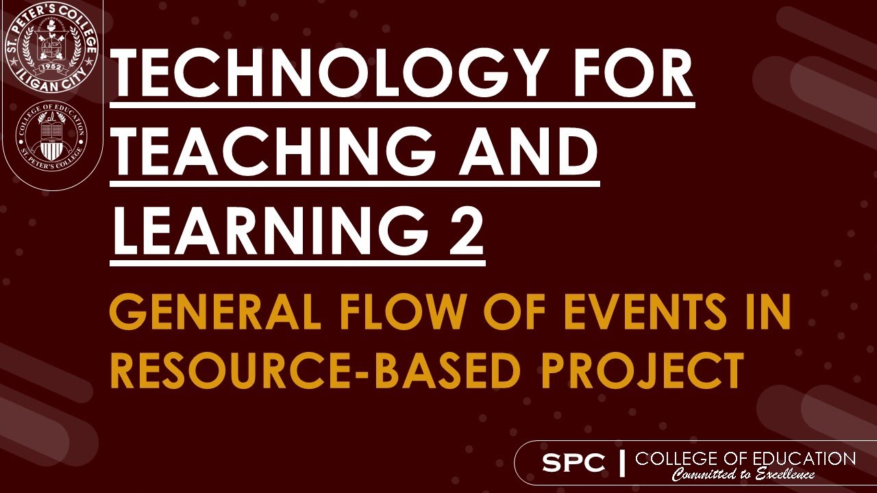 The General Flow of Events in Resource-Based Project | Technology for ...