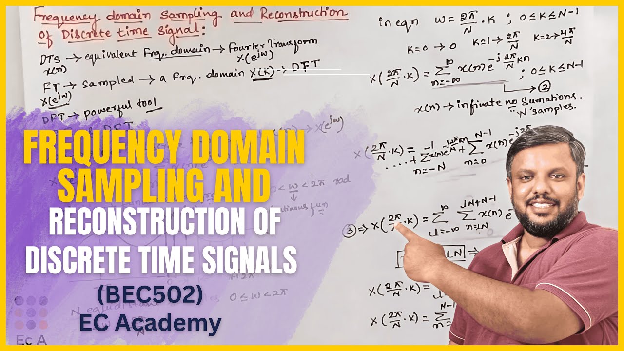 Frequency domain sampling and reconstruction of discrete time signals ...