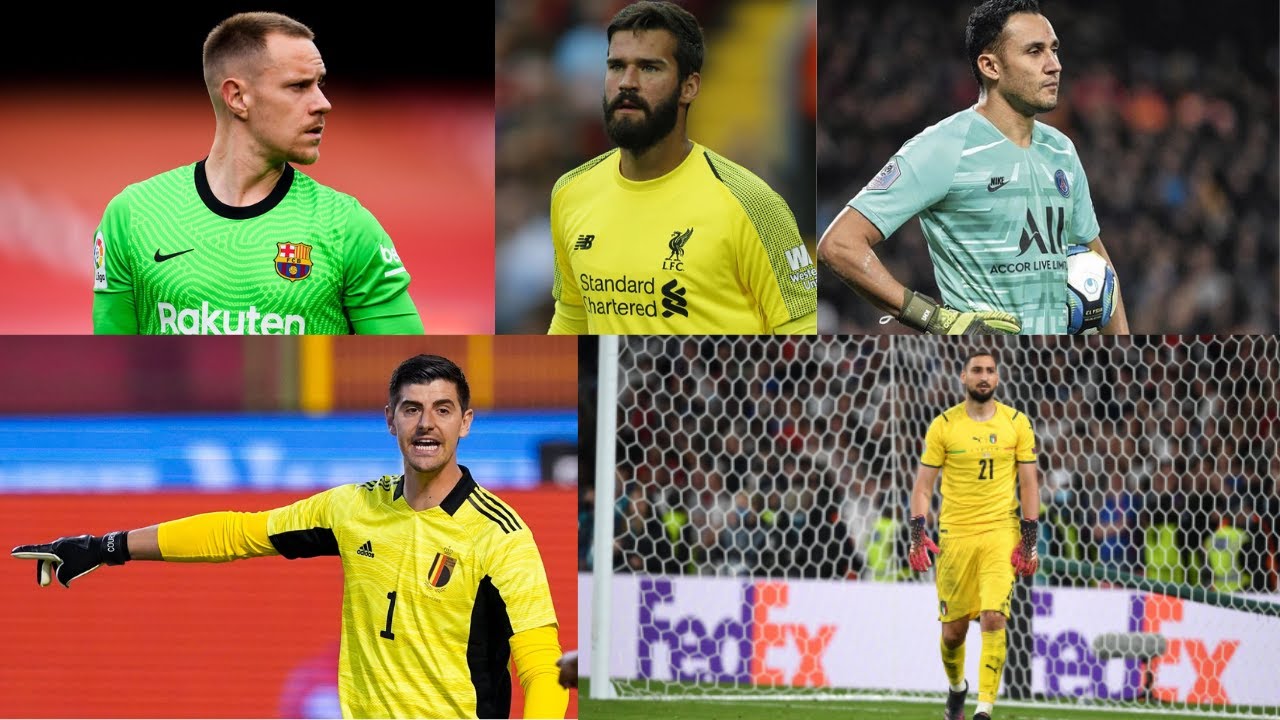 Top 10 beste keepers 2021! - YouTube