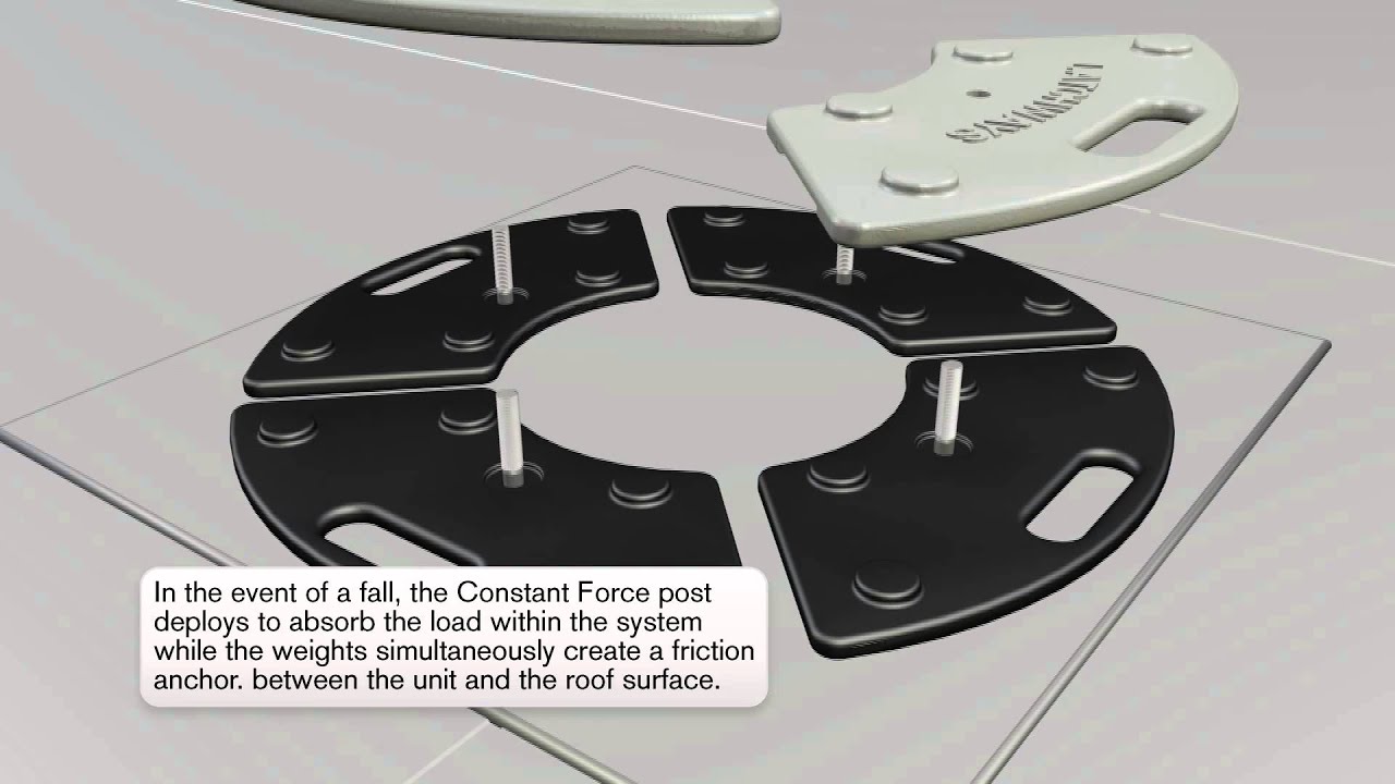 Latchways freestanding constant force post overview - YouTube