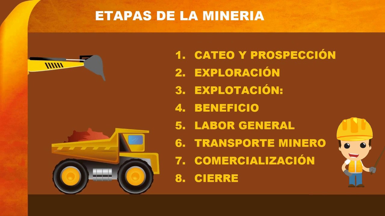 ETAPAS DE LA MINERÍA - YouTube