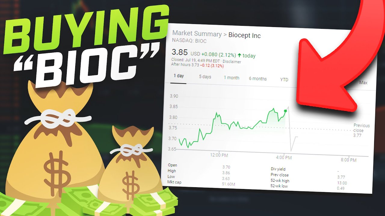 STOCK REPORT OF "BIOC" @ $4.35 - YouTube