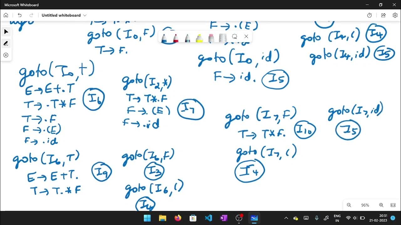 SLR parser for expression grammer - YouTube