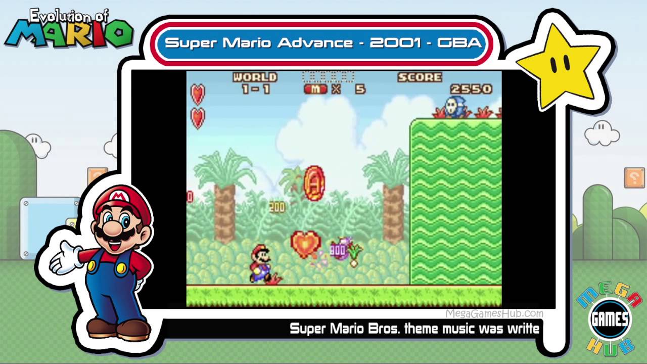 Evolution of Mario (HD) - YouTube