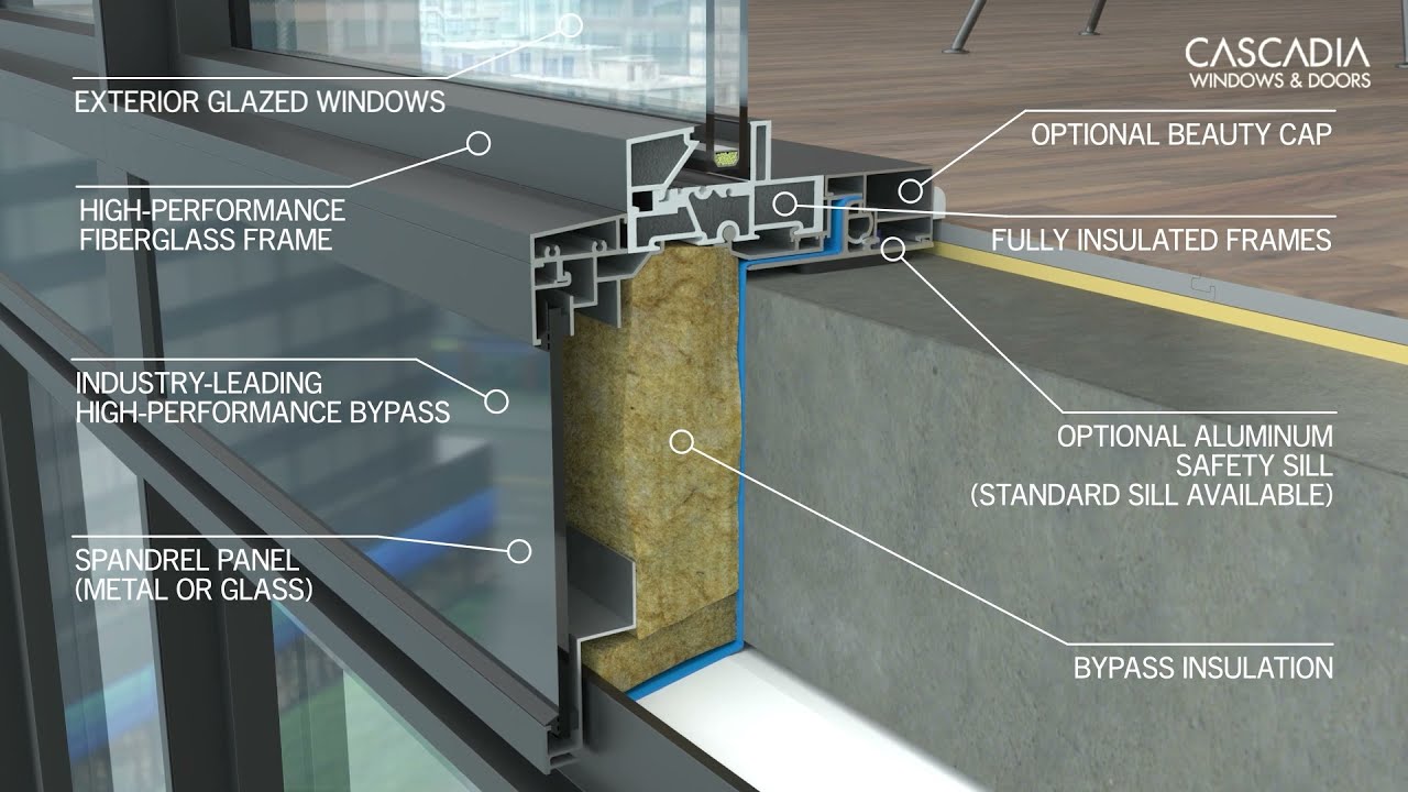 Universal Series Window Wall - YouTube