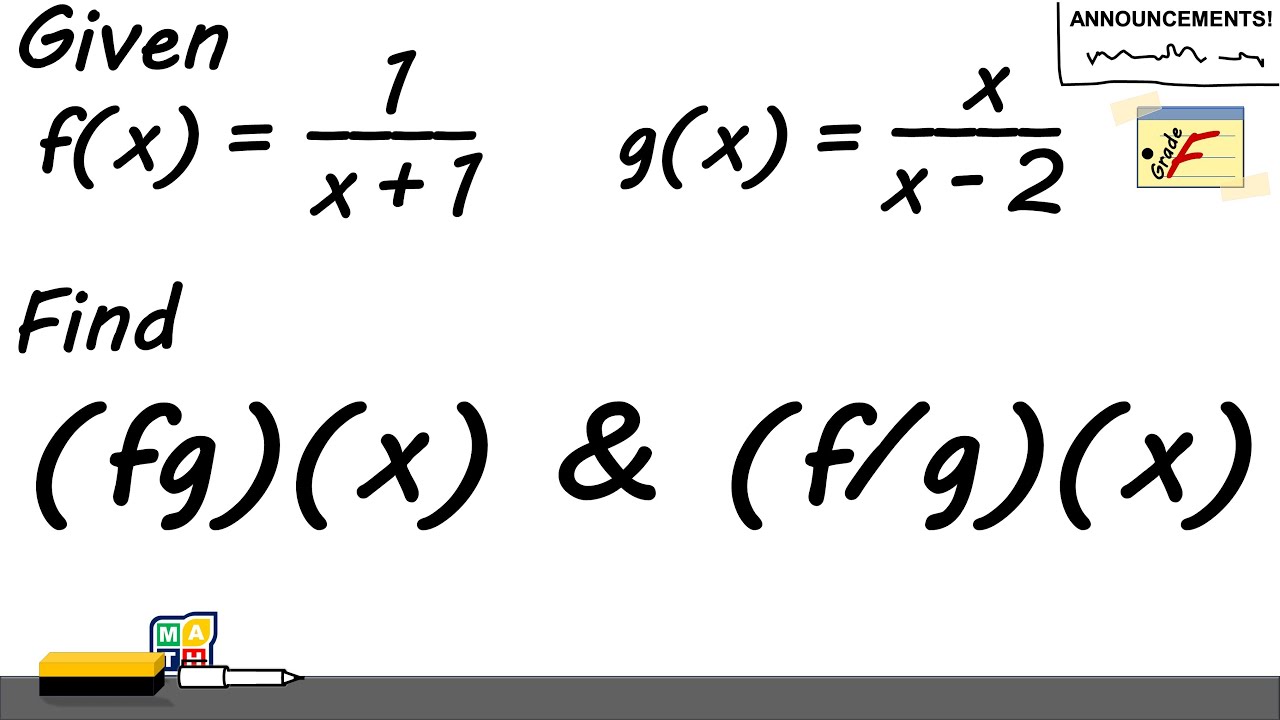 Multiplication and Division of Functions_5 #GradeF: Functions ...