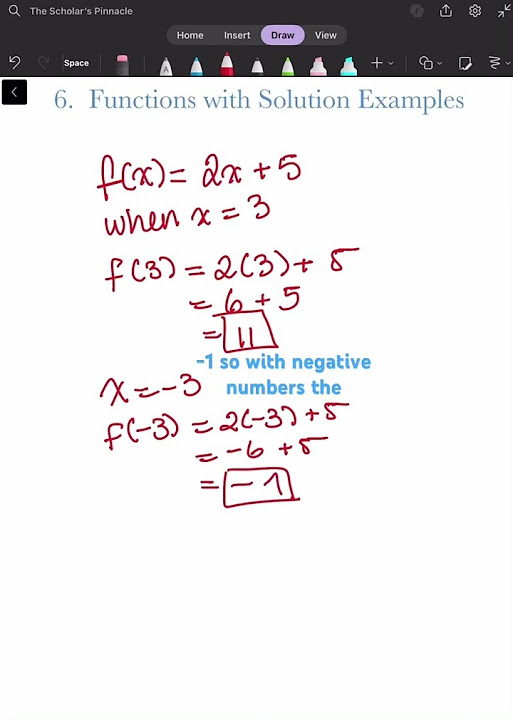 let-s-test-the-function-solve-for-x-3-x-3-youtube